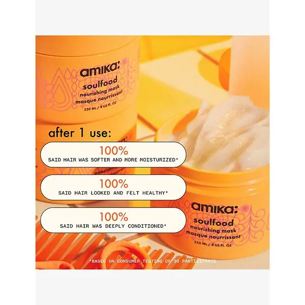 AMIKA Soulfood Nourishing Hair Mask