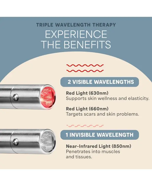 LIFEPRO Red & Infrared Light Therapy Device For Pain Relief & Inflammation