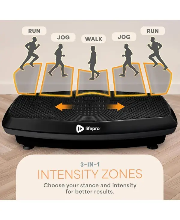 LIFEPRO Hovert 3d Vibration Plate – Dual Motor