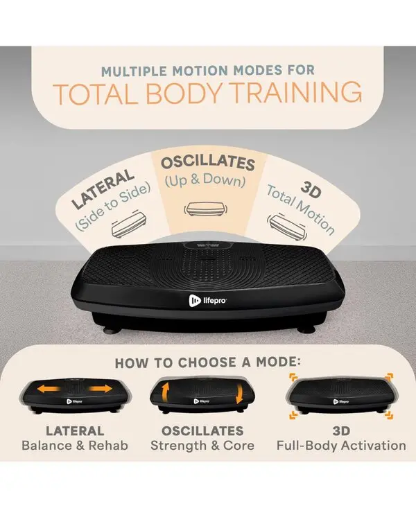 LIFEPRO Hovert 3d Vibration Plate – Dual Motor