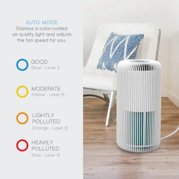 PURE ENRICHMENT Purezone Turbo Smart Air Purifier