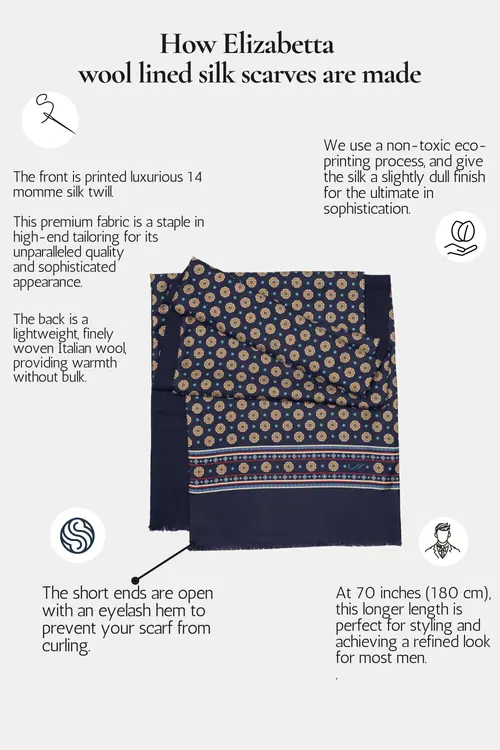ELIZABETTA Veneziawool Backed Silk Scarf For