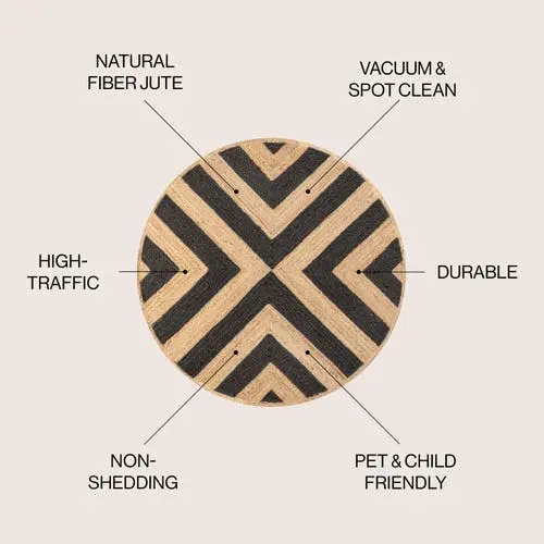 JONATHAN Y Piper Two-tone Chevron Round Jute Round Area Rug - Black/natural