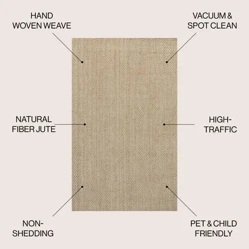 JONATHAN Y Espina Hand Woven Herringbone Chunky Jute Area Rug - Ivory