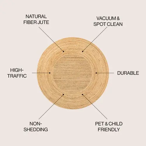 JONATHAN Y Harmony Boho Jute Circle Round Area Rug