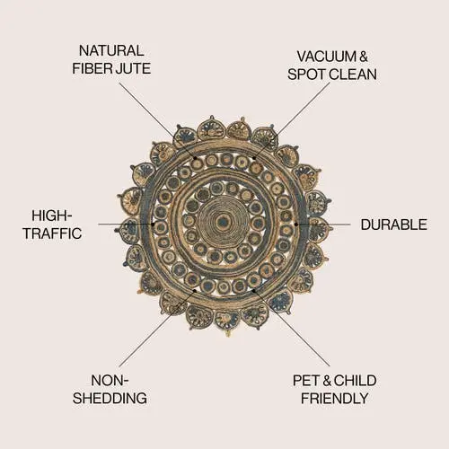 JONATHAN Y Flora Medallion Contemporary Bohemian Round Jute Round Area Rug