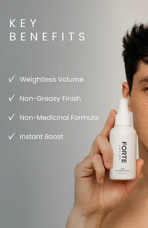FORTE SERIES Thickening Spray