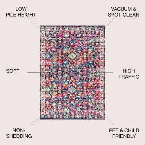JONATHAN Y Modern Persian Boho Floral Area Rug - Multi/purple