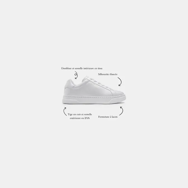 COACH High Line Signature Canvas Sneakers - Charcoal/black
