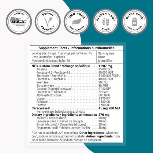 SUPERSMART Digestive Enzymes