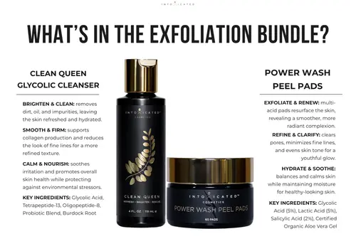 INTOXICATED COSMETICS Exfoliation Bundle |clean Queen Glycolic Wash & Power Wash Multi Acid Peel Pads