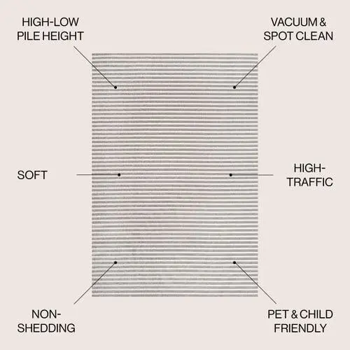 JONATHAN Y Aarhus High-low Minimalist Scandi Striped Indoor/outdoor Area Rug