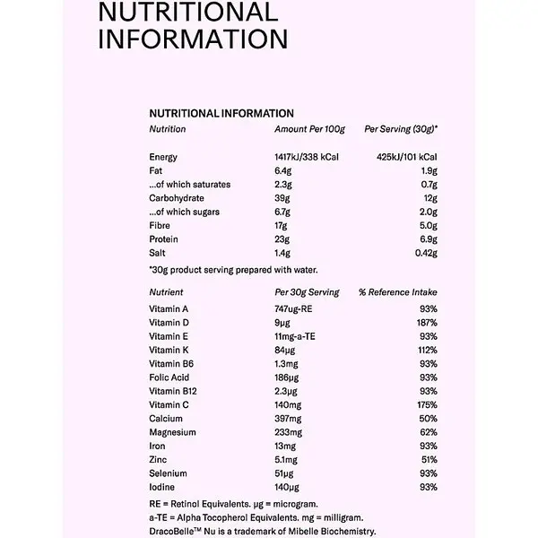 MPOWDER Peri Boost Perimenopause 30-day Supply