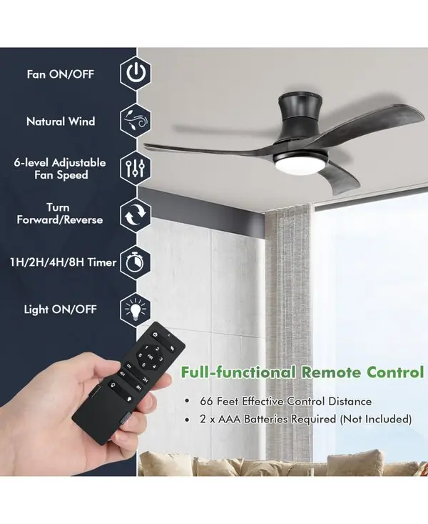 GOUUN 52 Inch Flush Mount Ceiling Fan With Led