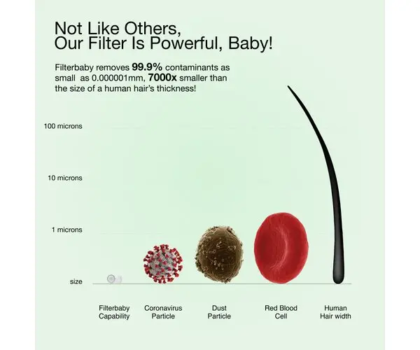 FILTERBABY Skincare Filter 2.0 - Chrome