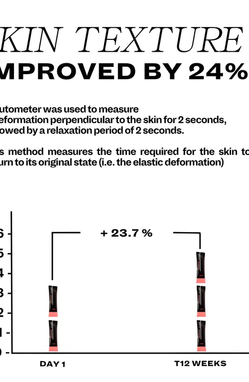 CRUSHED TONIC Coffee Marine Collagen Supplement