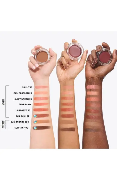 IT COSMETICS Do It All Serum Color Balm Sun Cream Blush & Bronzer - Sun Rush 60