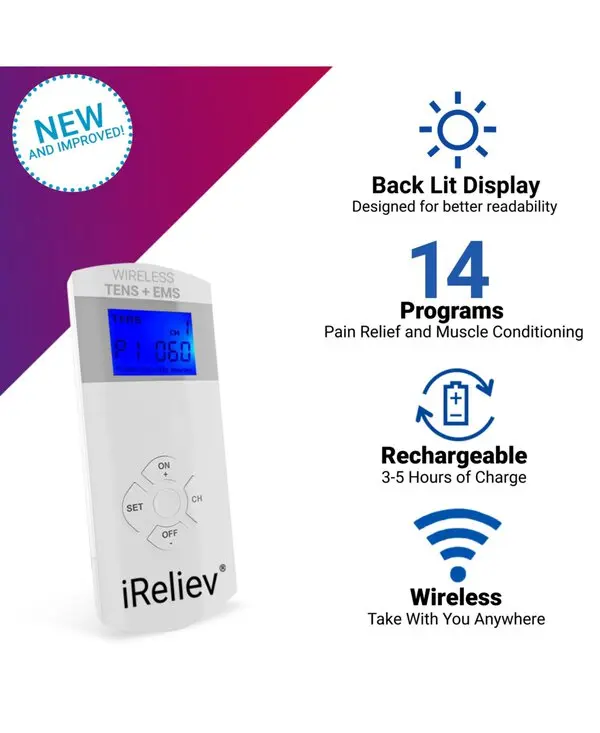 IRELIEV Therapeutic Wearable System