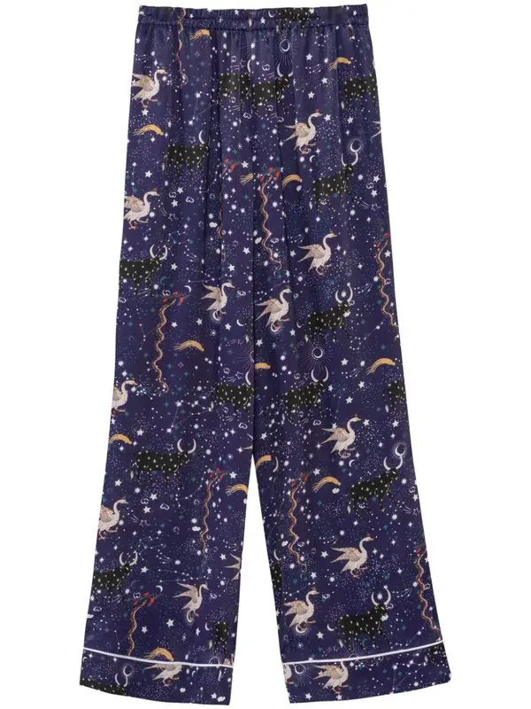 Sleeper Pastelle Trousers - Blue