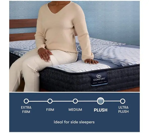 SERTA Icomfort Aveda 12 Memory Foam Plush Mattress Full