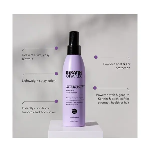 KERATIN COMPLEX Kcsmooth Restorative Leave-in Lotion