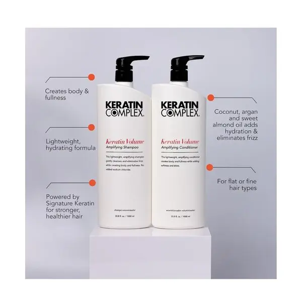 KERATIN COMPLEX Keratin Volume Amplifying Shampoo