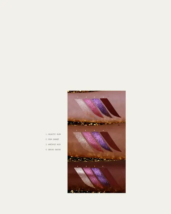 PAT MCGRATH LABS Eye Shadow Quad