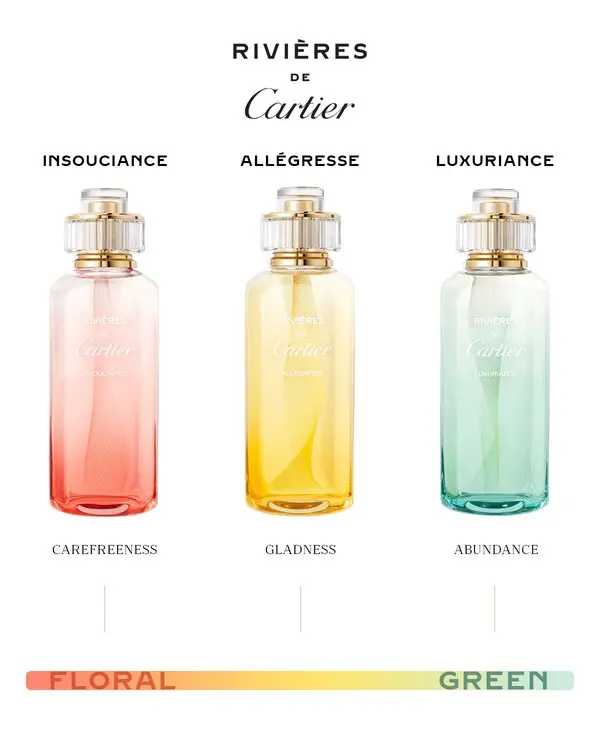 Cartier Les Rivieres De Allegresse Eau De Toilette 3.3 Oz