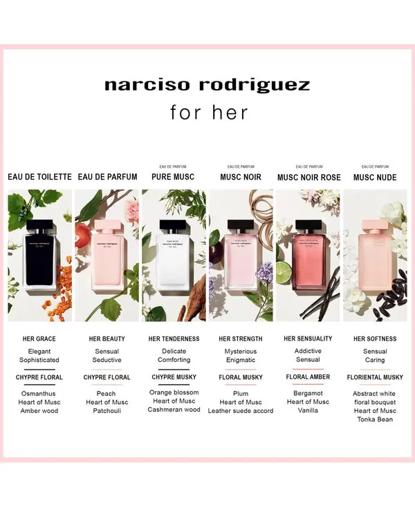 Narciso Rodriguez For Her Musc Nude Eau De Parfum