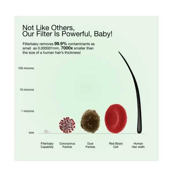 FILTERBABY Skincare Filter 2.0 - Chrome