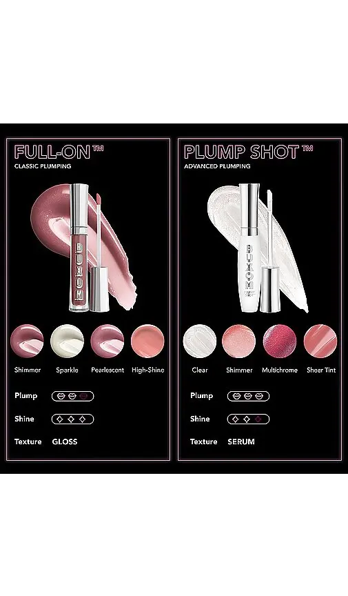 BUXOM Full-on Plumping Lip Polish - Sugar
