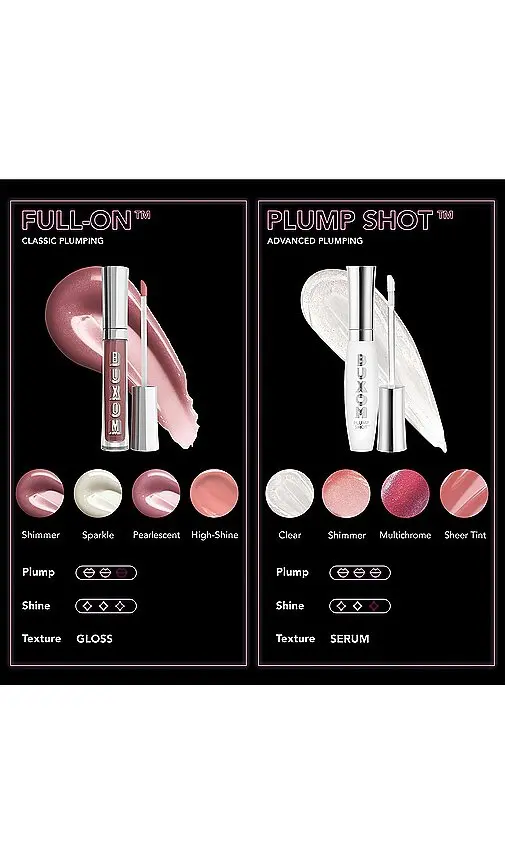 BUXOM Full-on Plumping Lip Polish - White Russian Sparkle