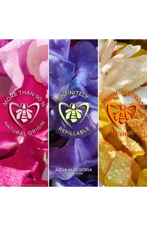 GUERLAIN Aqua Allegoria Florabloom Eau De Toilette