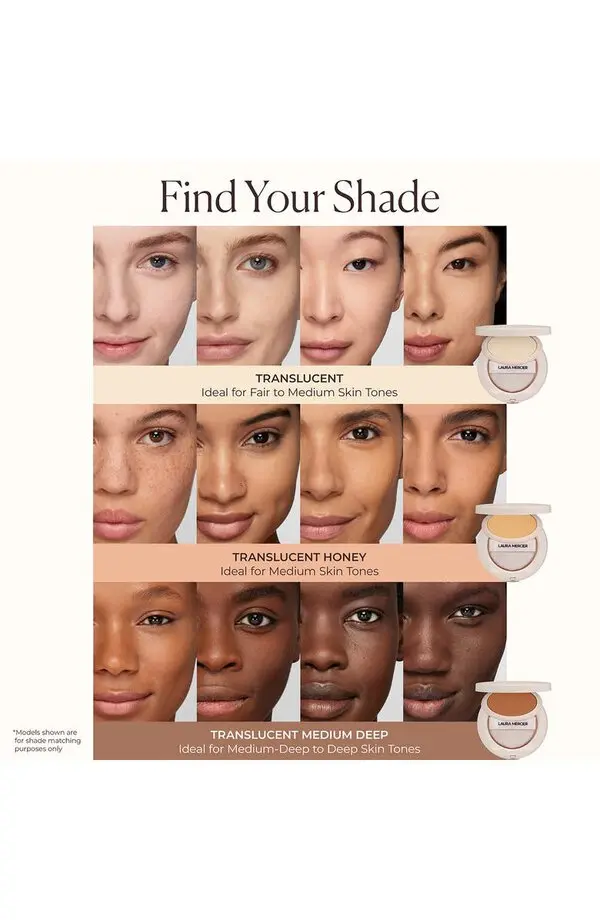 Laura Mercier Pressed Setting Powder Ultra-blur - Translucent