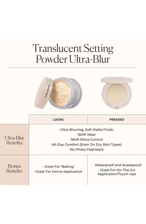 Laura Mercier Pressed Setting Powder Ultra-blur - Translucent