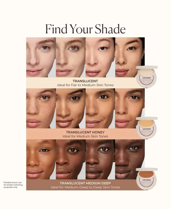 Laura Mercier Pressed Setting Powder Ultra-blur - Translucent