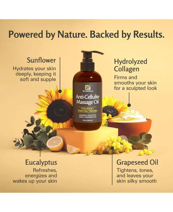 M3 Anti-cellulite Massage Oil