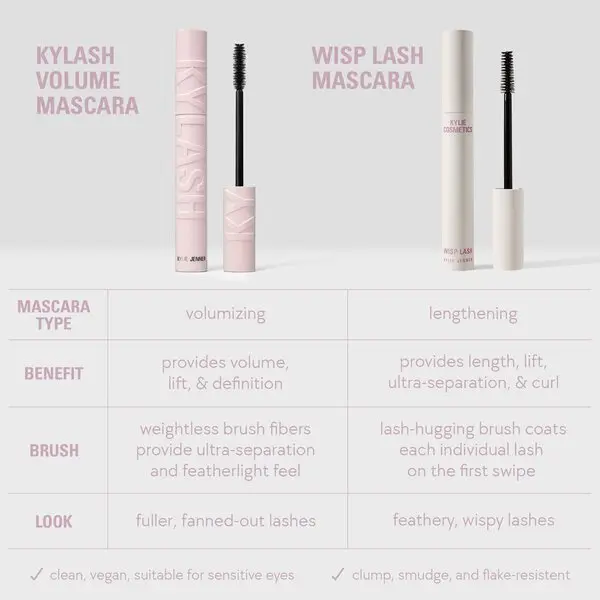 KYLIE COSMETICS Mini Wisp Lash Mascara