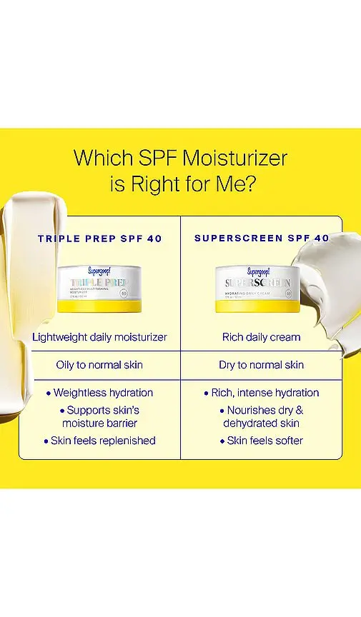 Supergoop!® Triple Prep Weightless Daily Moisturizer Spf 40 - N,a