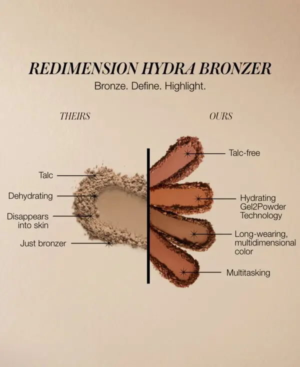 RMS BEAUTY Redimension Hydra Bronzer - Beachwalk Betty