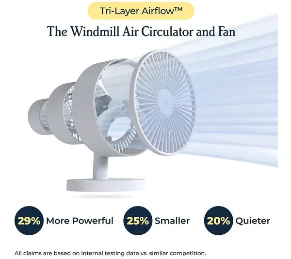 WINDMILL Compact Fan & Air Circulator