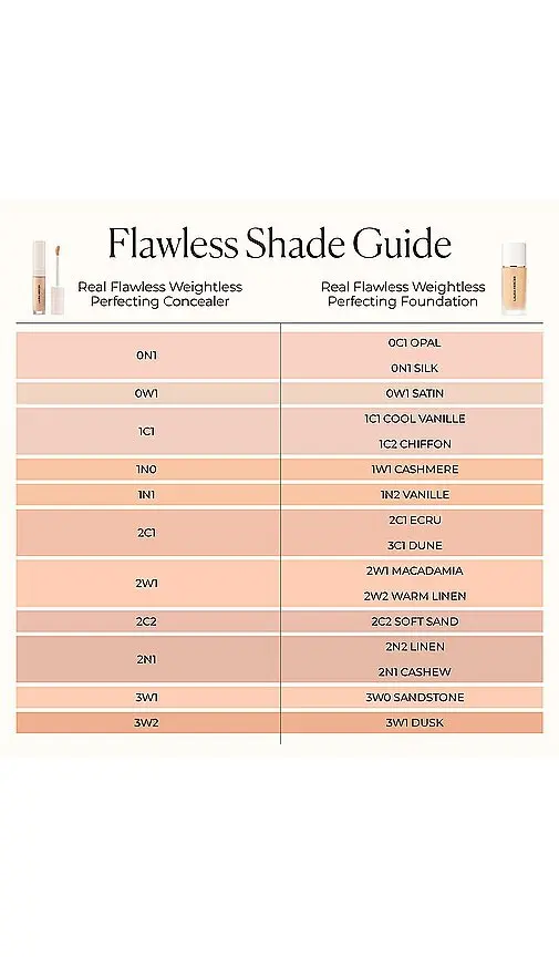 Laura Mercier Real Flawless Concealer - 2c2