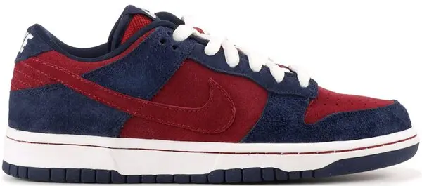 Nike Sb Dunk Low Sneakers