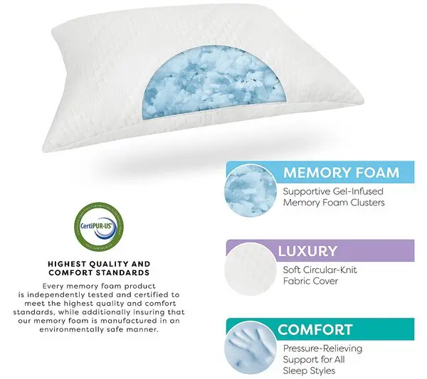 BODIPEDIC Custom Comfort Memory Foam Cluster Ju Mbo Bed Pillow