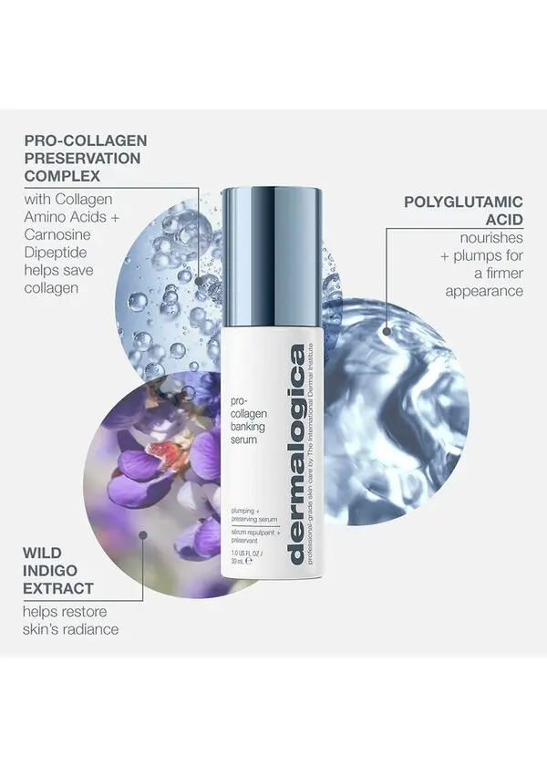 DERMALOGICA Collagen Banking Serum - Pro