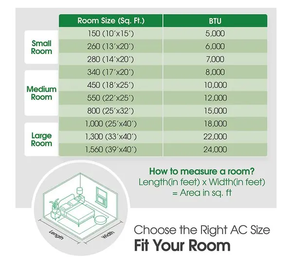 LG ELECTRONICS 6,000 Btu Dual Smart Window Air Onditoner