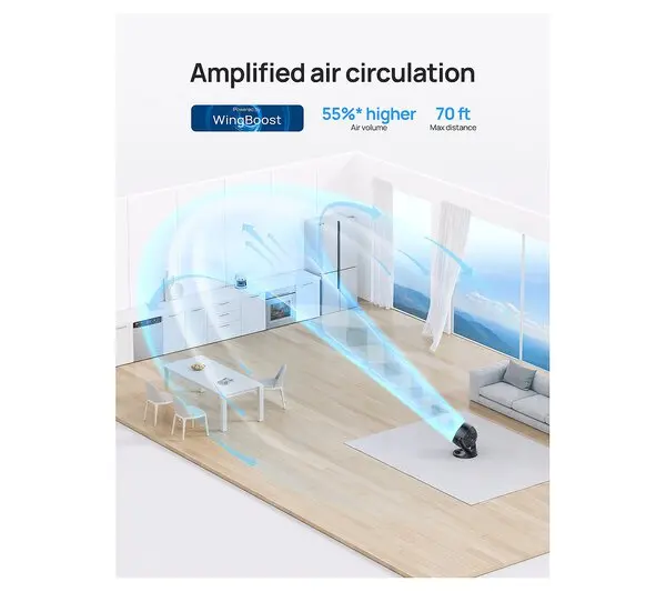 DREO Tabletop Air Circulator Fan