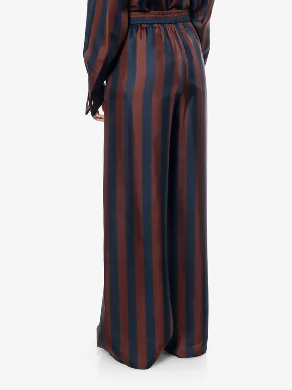Fendi Silk Trousers