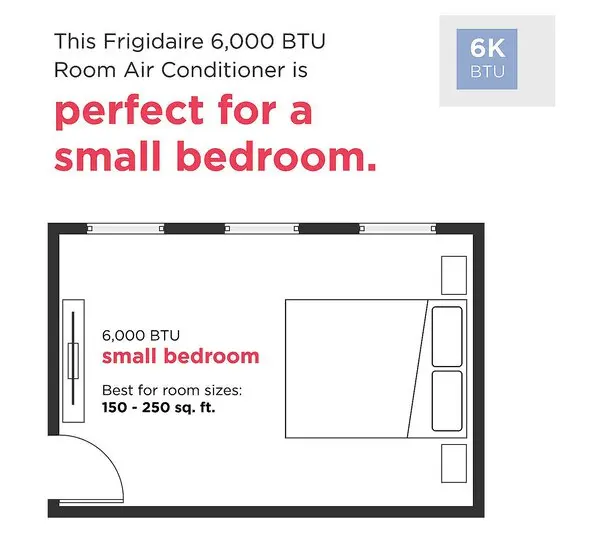 FRIGIDAIRE 6,000 Btu Window Air Conditioner Wit H Remote