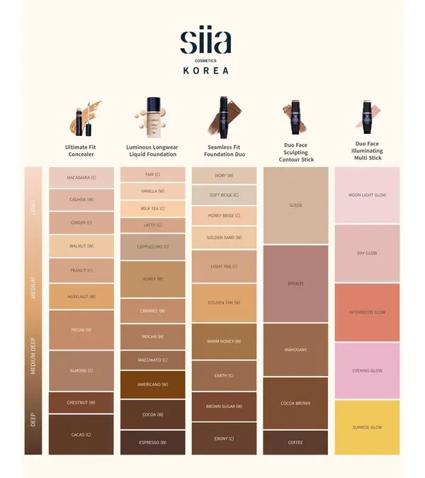 SIIA COSMETICS Ultimate Fit Concealer - Ginger
